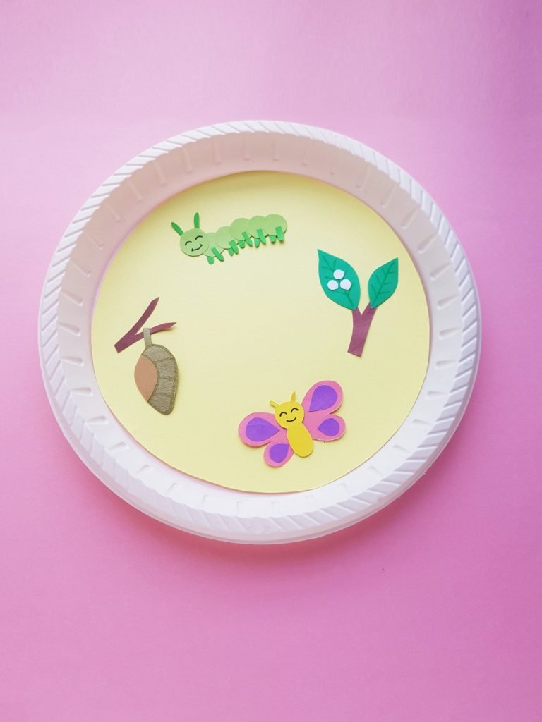 Life Cycle of a Butterfly: Paper Plate Craft – Best Pixel Design